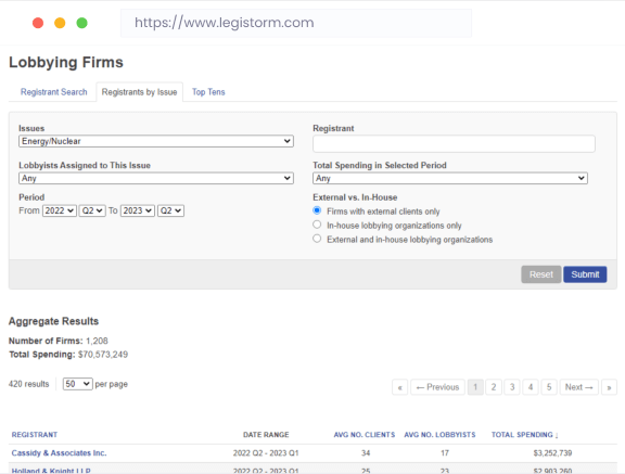 LegiStorm | Public Affairs Software