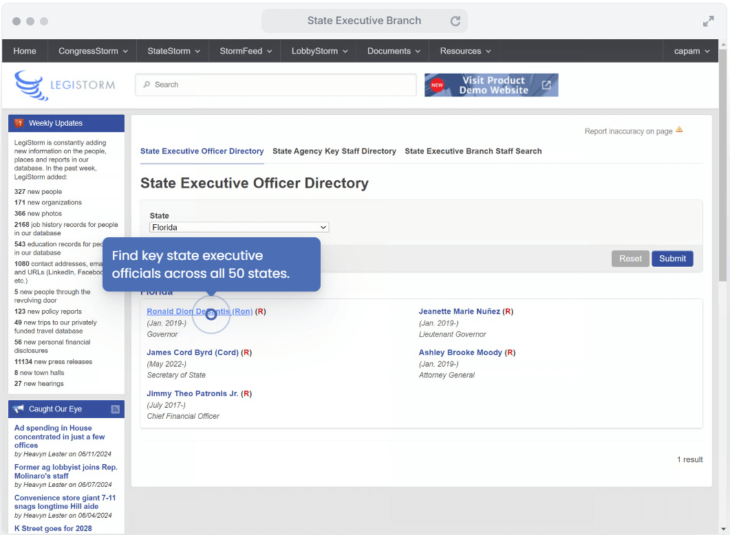 State Executive Branch - Interactive Demo